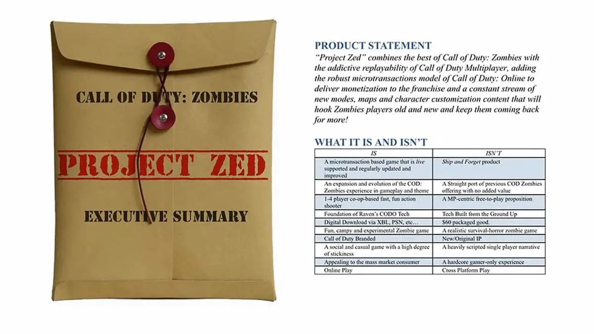 Project Zed, the Call of Duty Zombies live service game that never was